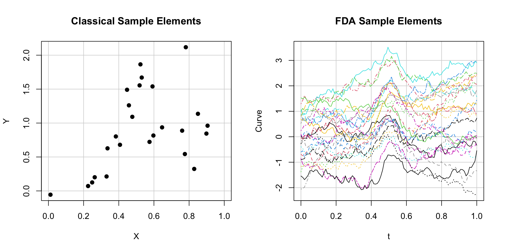 quarto-input2cbc6753