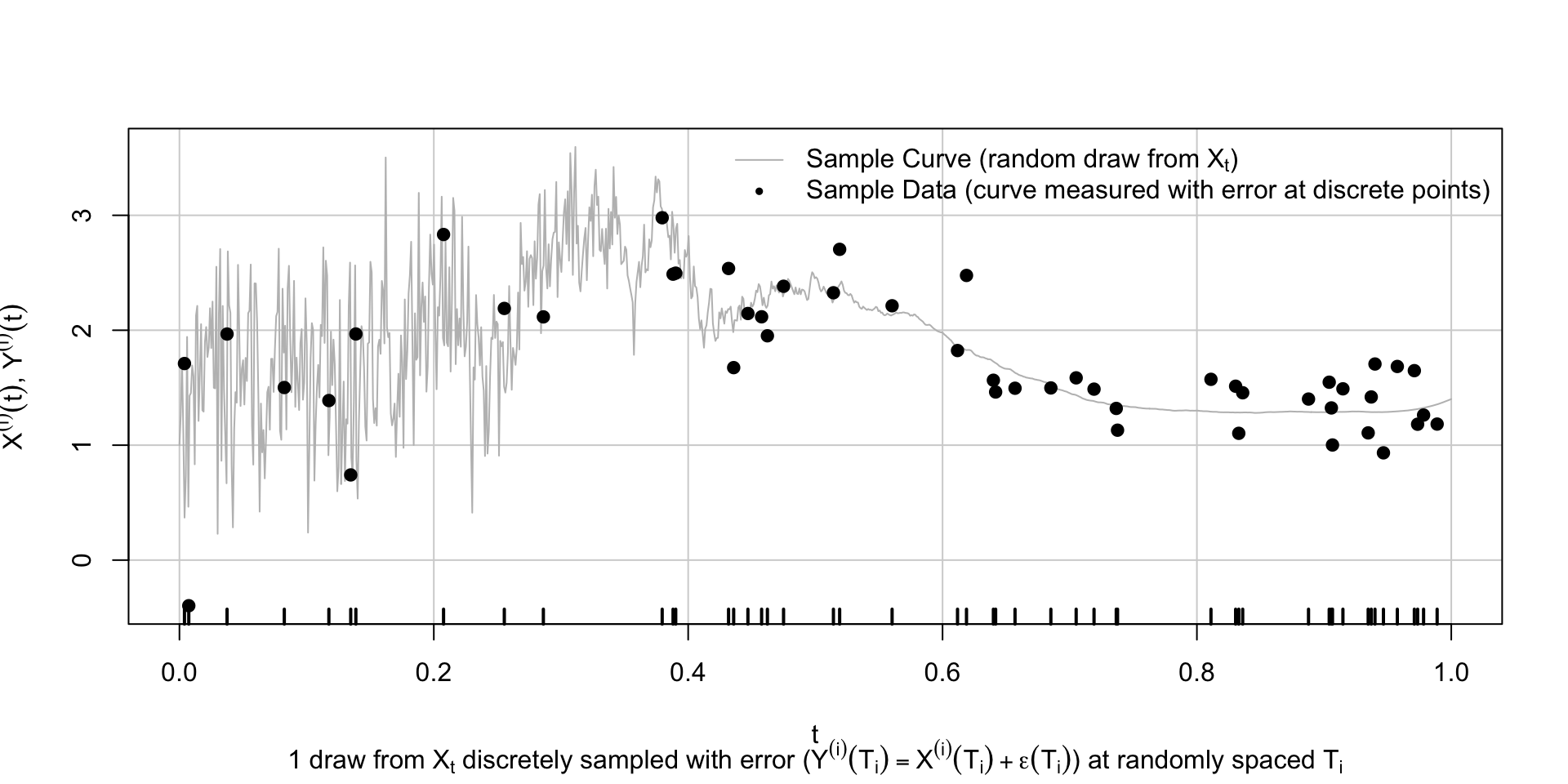 quarto-input565f7eb1