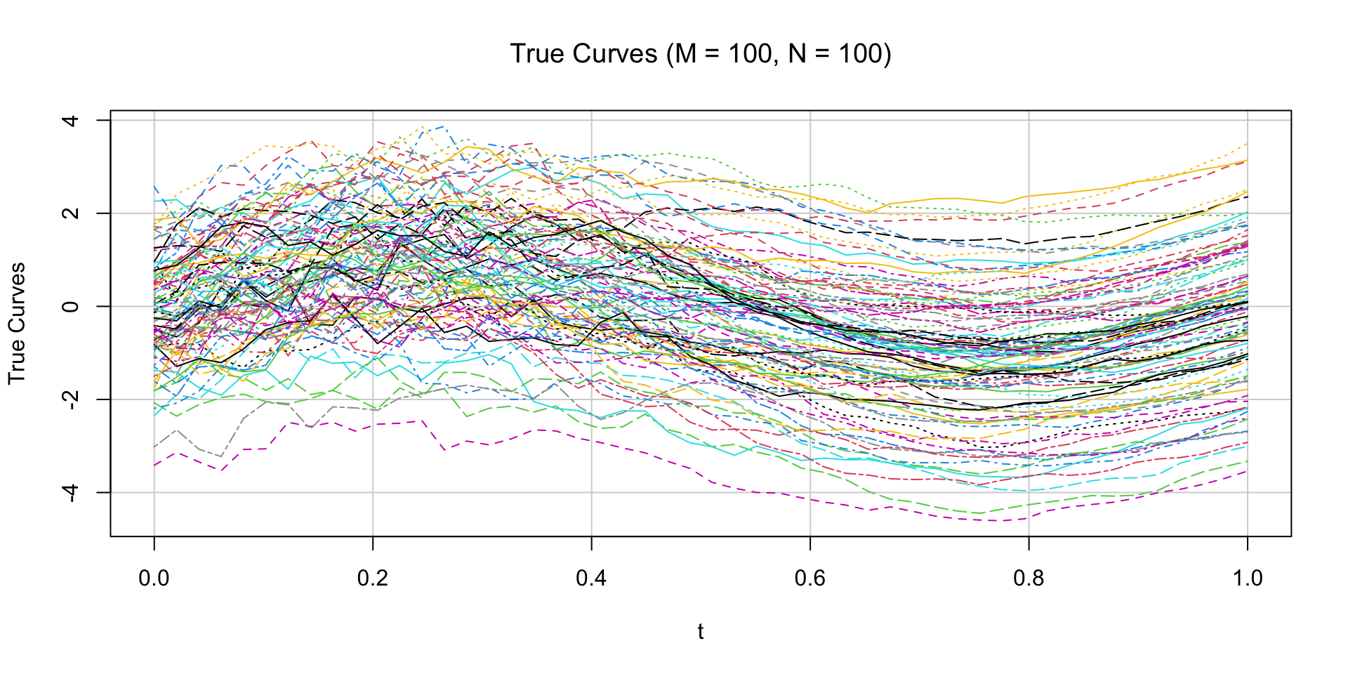 quarto-input565f7eb1